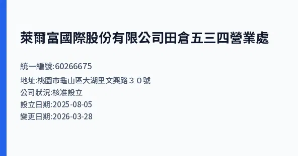 萊爾富國際股份有限公司田倉五三四營業處的照片-統編 60266675(桃園市) 公司登記資料與營業項目詳細圖表