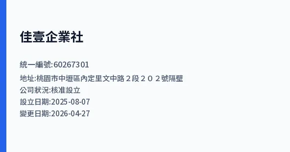 佳壹企業社的照片-統編 60267301(桃園市) 公司登記資料與營業項目詳細圖表