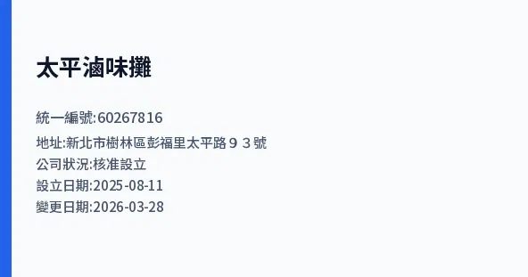 太平滷味攤的照片-統編 60267816(新北市) 公司登記資料與營業項目詳細圖表