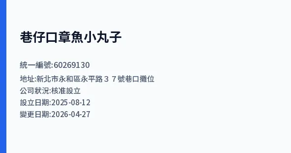 巷仔口章魚小丸子的照片-統編 60269130(新北市) 公司登記資料與營業項目詳細圖表