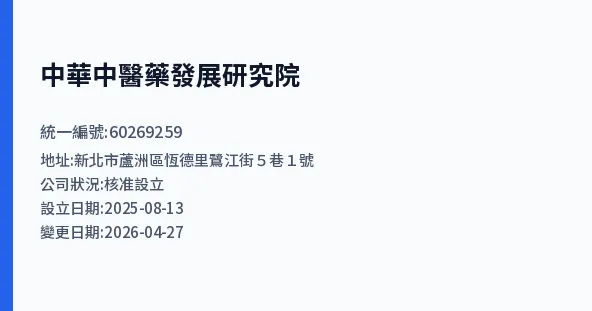 中華中醫藥發展研究院的照片-統編 60269259(新北市) 公司登記資料與營業項目詳細圖表