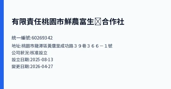 有限責任桃園市鮮農富生産合作社的照片-統編 60269342(桃園市) 公司登記資料與營業項目詳細圖表