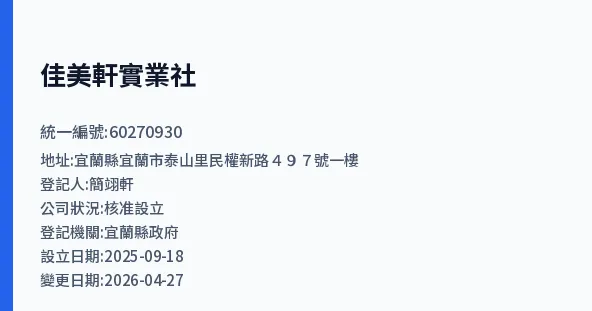 佳美軒實業社的照片-統編 60270930(宜蘭縣) 公司登記資料與營業項目詳細圖表