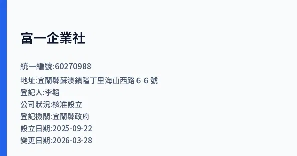富一企業社的照片-統編 60270988(宜蘭縣) 公司登記資料與營業項目詳細圖表