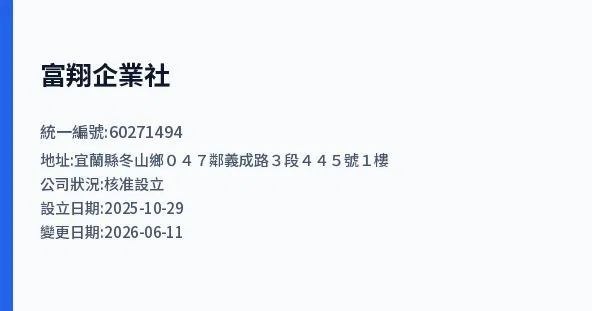 富翔企業社的照片-統編 60271494(宜蘭縣) 公司登記資料與營業項目詳細圖表