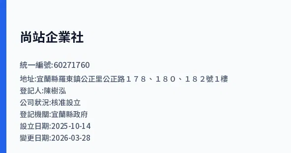 尚站企業社的照片-統編 60271760(宜蘭縣) 公司登記資料與營業項目詳細圖表
