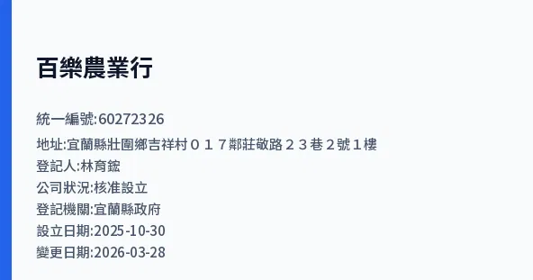 百樂農業行的照片-統編 60272326(宜蘭縣) 公司登記資料與營業項目詳細圖表