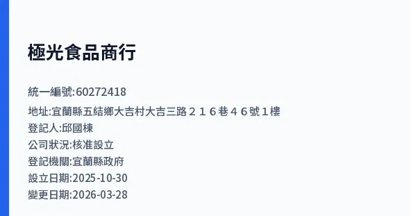 極光食品商行的照片-統編 60272418(宜蘭縣) 公司登記資料與營業項目詳細圖表