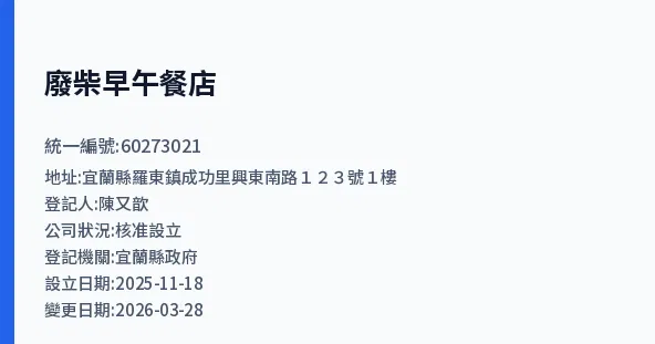 廢柴早午餐店的照片-統編 60273021(宜蘭縣) 公司登記資料與營業項目詳細圖表