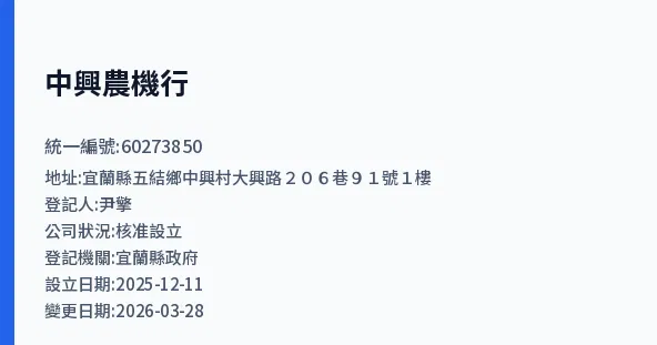 中興農機行的照片-統編 60273850(宜蘭縣) 公司登記資料與營業項目詳細圖表