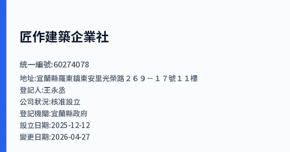 匠作建築企業社的照片-統編 60274078(宜蘭縣) 公司登記資料與營業項目詳細圖表