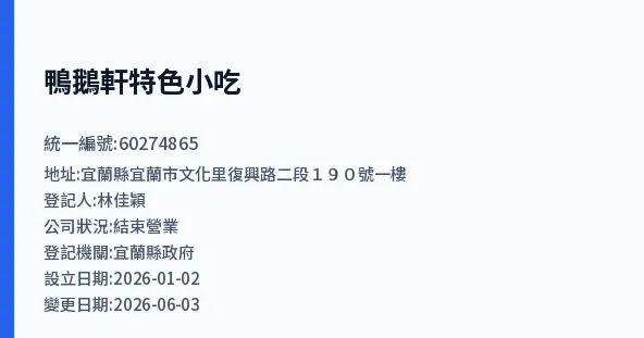 鴨鵝軒特色小吃的照片-統編 60274865(宜蘭縣) 公司登記資料與營業項目詳細圖表
