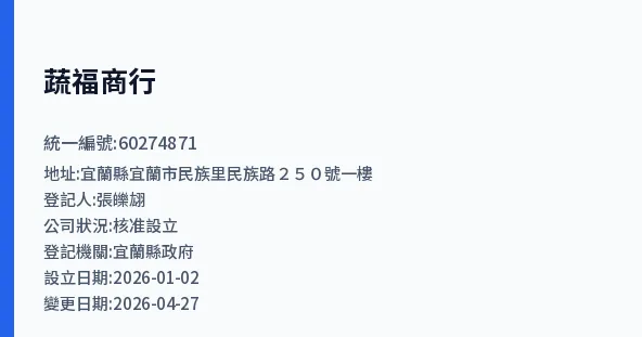 蔬福商行的照片-統編 60274871(宜蘭縣) 公司登記資料與營業項目詳細圖表
