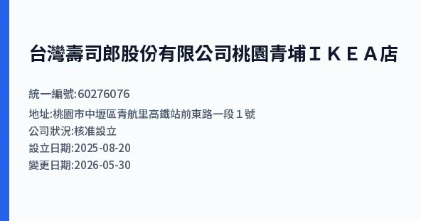 台灣壽司郎股份有限公司桃園青埔IKEA店的照片-統編 60276076(桃園市) 公司登記資料與營業項目詳細圖表