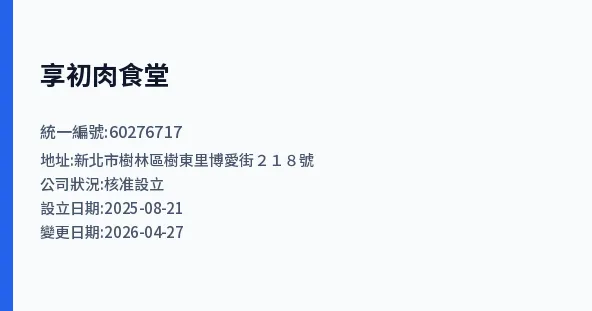 享初肉食堂的照片-統編 60276717(新北市) 公司登記資料與營業項目詳細圖表