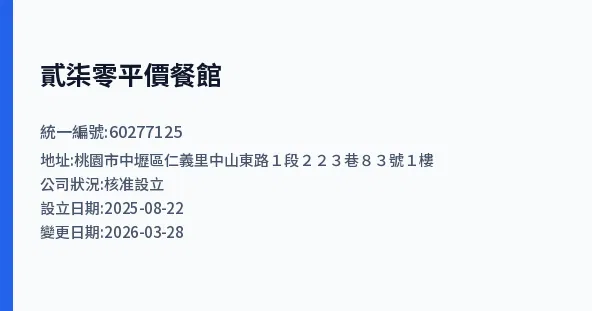 貳柒零平價餐館的照片-統編 60277125(桃園市) 公司登記資料與營業項目詳細圖表