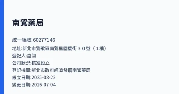 南鶯藥局的照片-統編 60277146(新北市) 公司登記資料與營業項目詳細圖表