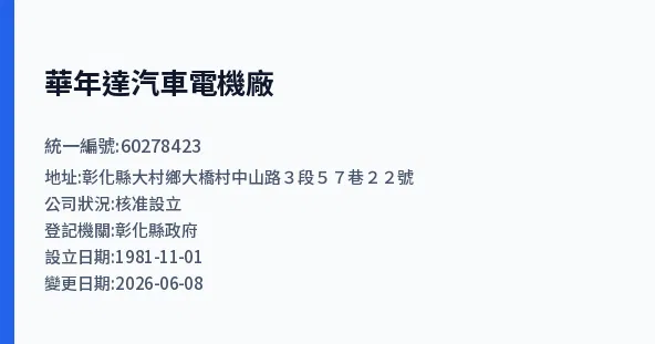 華年達汽車電機廠的照片-統編 60278423(彰化縣) 公司登記資料與營業項目詳細圖表