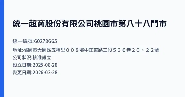 統一超商股份有限公司桃園市第八十八門市的照片-統編 60278665(桃園市) 公司登記資料與營業項目詳細圖表