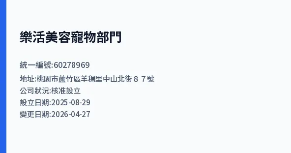 樂活美容寵物部門的照片-統編 60278969(桃園市) 公司登記資料與營業項目詳細圖表