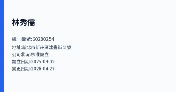林秀儒的照片-統編 60280254(新北市) 公司登記資料與營業項目詳細圖表
