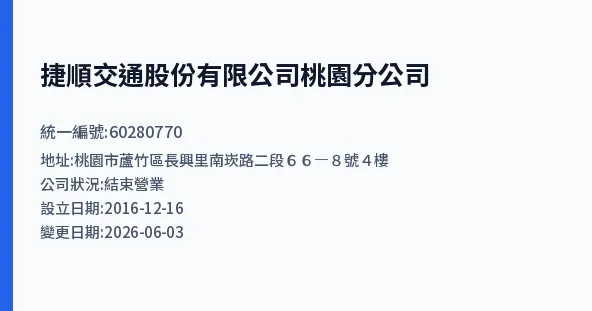 捷順交通股份有限公司桃園分公司的照片-統編 60280770(桃園市) 公司登記資料與營業項目詳細圖表