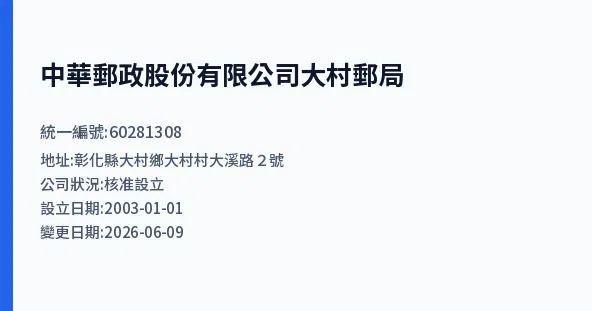 中華郵政股份有限公司大村郵局的照片-統編 60281308(彰化縣) 公司登記資料與營業項目詳細圖表