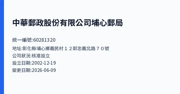 中華郵政股份有限公司埔心郵局的照片-統編 60281320(彰化縣) 公司登記資料與營業項目詳細圖表