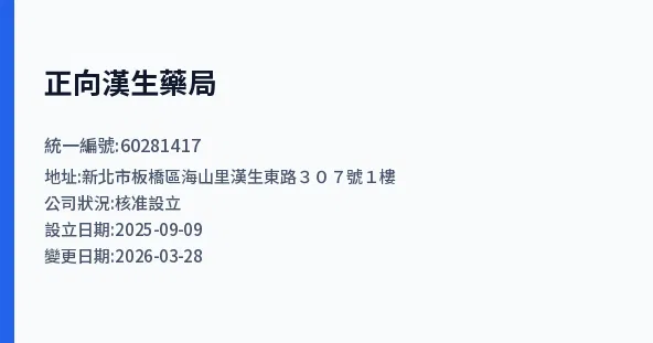 正向漢生藥局的照片-統編 60281417(新北市) 公司登記資料與營業項目詳細圖表
