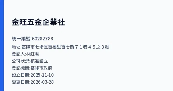 金旺五金企業社的照片-統編 60282788(基隆市) 公司登記資料與營業項目詳細圖表