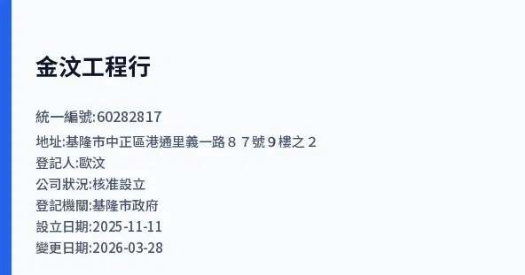金汶工程行的照片-統編 60282817(基隆市) 公司登記資料與營業項目詳細圖表