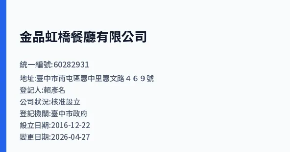 金品虹橋餐廳有限公司的照片-統編 60282931(臺中市) 公司登記資料與營業項目詳細圖表