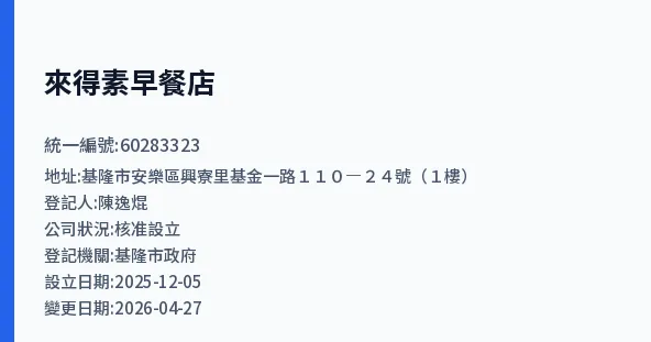 來得素早餐店的照片-統編 60283323(基隆市) 公司登記資料與營業項目詳細圖表