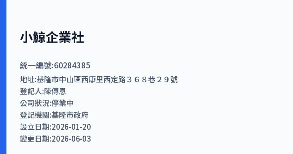 小鯨企業社的照片-統編 60284385(基隆市) 公司登記資料與營業項目詳細圖表