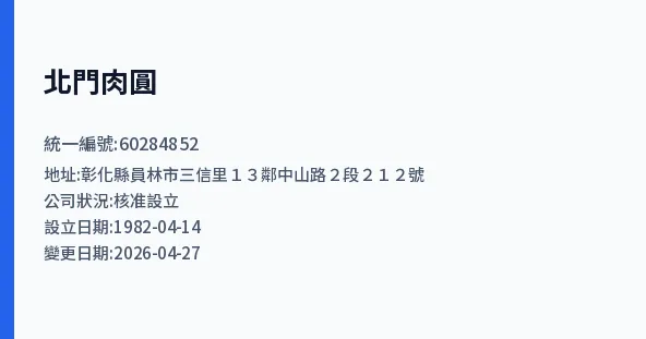 北門肉圓的照片-統編 60284852(彰化縣) 公司登記資料與營業項目詳細圖表