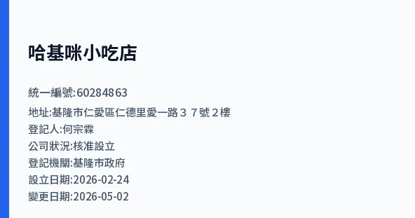 哈基咪小吃店的照片-統編 60284863(基隆市) 公司登記資料與營業項目詳細圖表