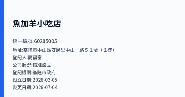 魚加羊小吃店的照片-統編 60285005(基隆市) 公司登記資料與營業項目詳細圖表