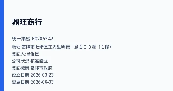 鼎旺商行的照片-統編 60285342(基隆市) 公司登記資料與營業項目詳細圖表
