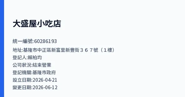 大盛屋小吃店的照片-統編 60286193 公司登記資料與營業項目詳細圖表