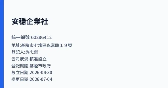 安穩企業社的照片-統編 60286412(基隆市) 公司登記資料與營業項目詳細圖表