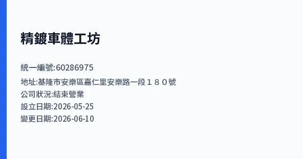 精鍍車體工坊的照片-統編 60286975(基隆市) 公司登記資料與營業項目詳細圖表