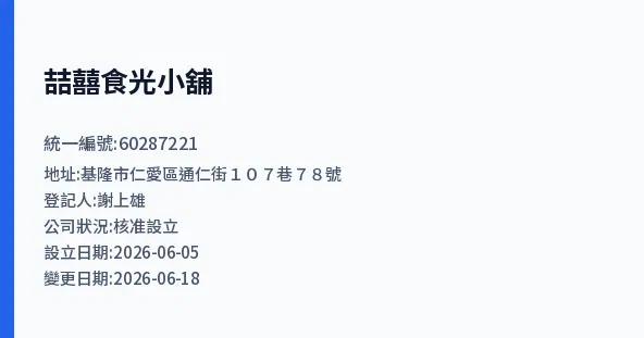 喆囍食光小舖的照片-統編 60287221(基隆市) 公司登記資料與營業項目詳細圖表