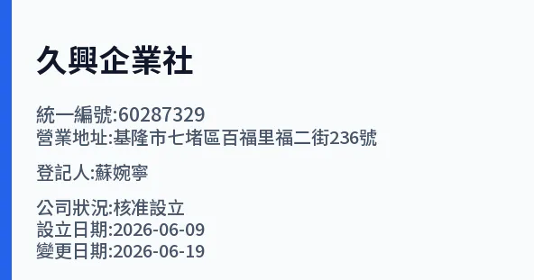 久興企業社的照片-統編 60287329(基隆市) 公司登記資料與營業項目詳細圖表