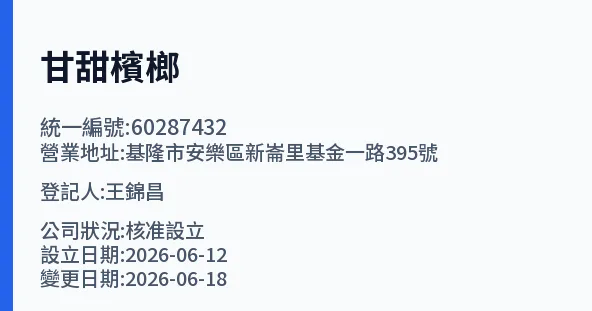 甘甜檳榔的照片-統編 60287432(基隆市) 公司登記資料與營業項目詳細圖表