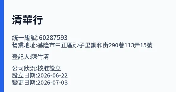 清華行的照片-統編 60287593(基隆市) 公司登記資料與營業項目詳細圖表