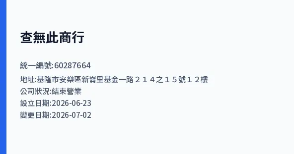 查無此商行的照片-統編 60287664(基隆市) 公司登記資料與營業項目詳細圖表
