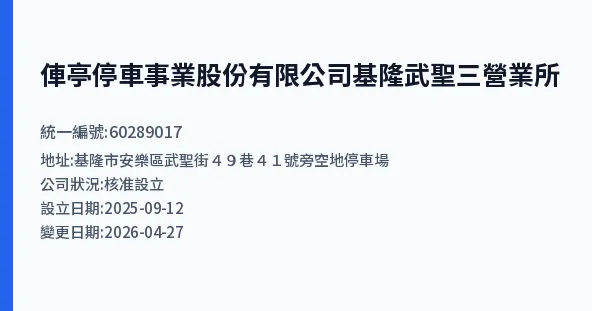 俥亭停車事業股份有限公司基隆武聖三營業所的照片-統編 60289017(基隆市) 公司登記資料與營業項目詳細圖表