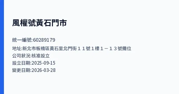 風權號黃石門市的照片-統編 60289179(新北市) 公司登記資料與營業項目詳細圖表