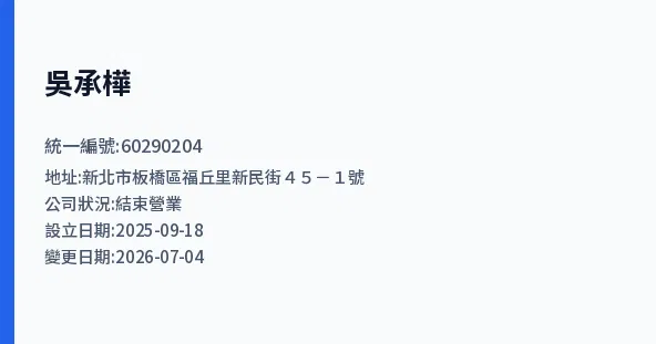 吳承樺的照片-統編 60290204(新北市) 公司登記資料與營業項目詳細圖表