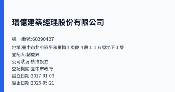 瑨億建築經理股份有限公司的照片-統編 60290427(臺中市) 公司登記資料與營業項目詳細圖表